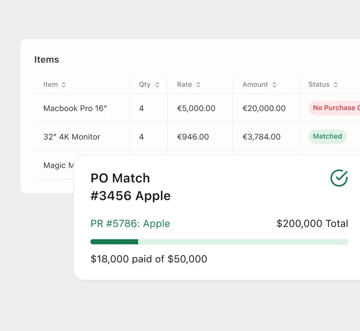 Pivot Reviews, Cost & Features | GetApp Australia 2024