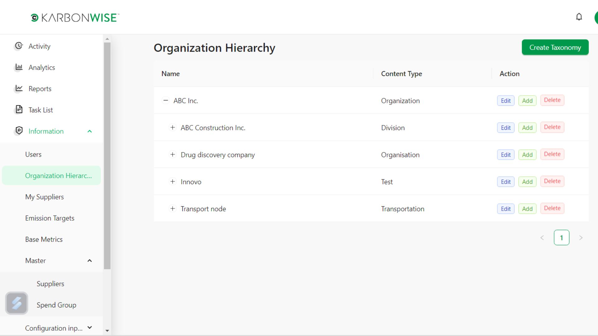 KarbonWise Pricing, Alternatives & More 2025 | Capterra