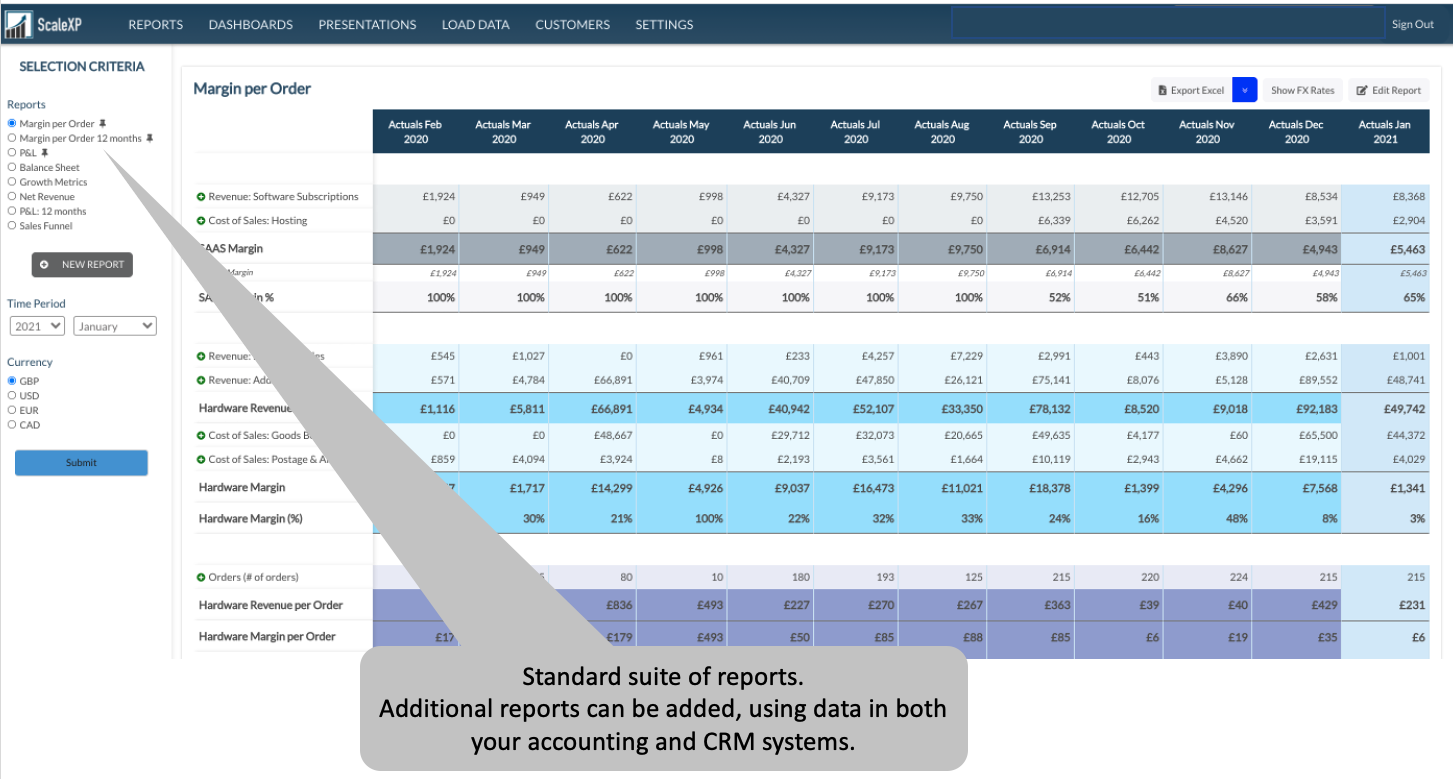 ScaleXP Pricing, Alternatives & More 2025 | Capterra