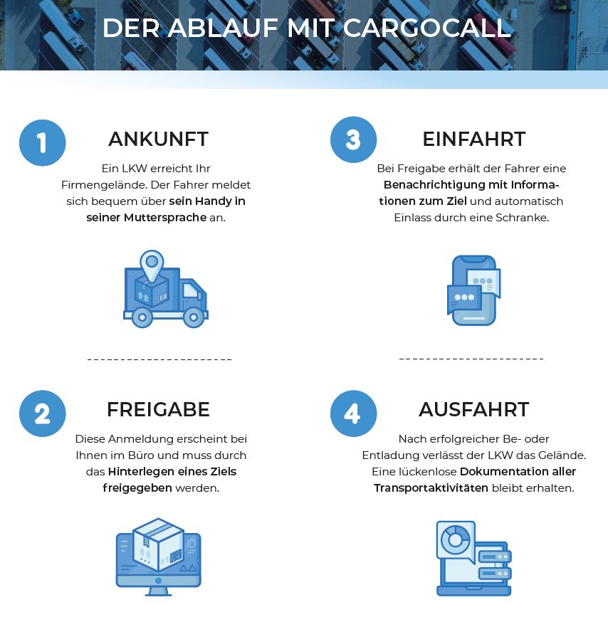 CargoCall Pricing, Alternatives & More 2025 | Capterra