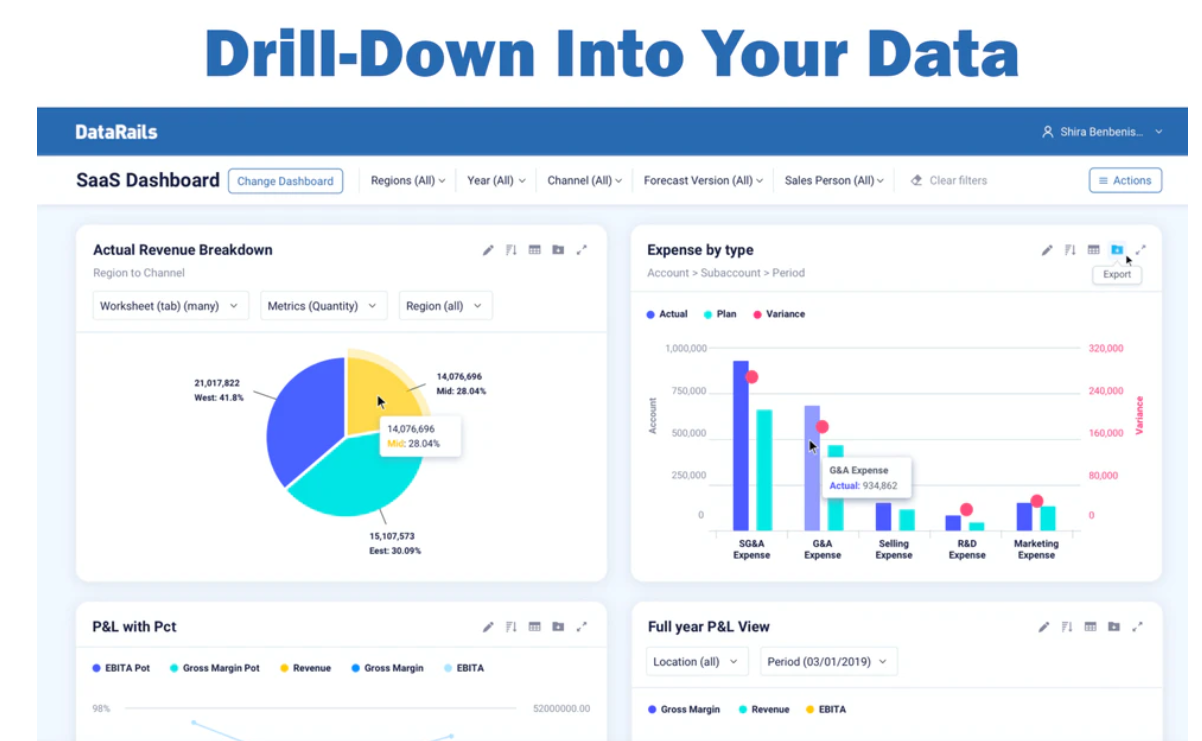 DataRails: precios, funciones y opiniones | GetApp España 2022