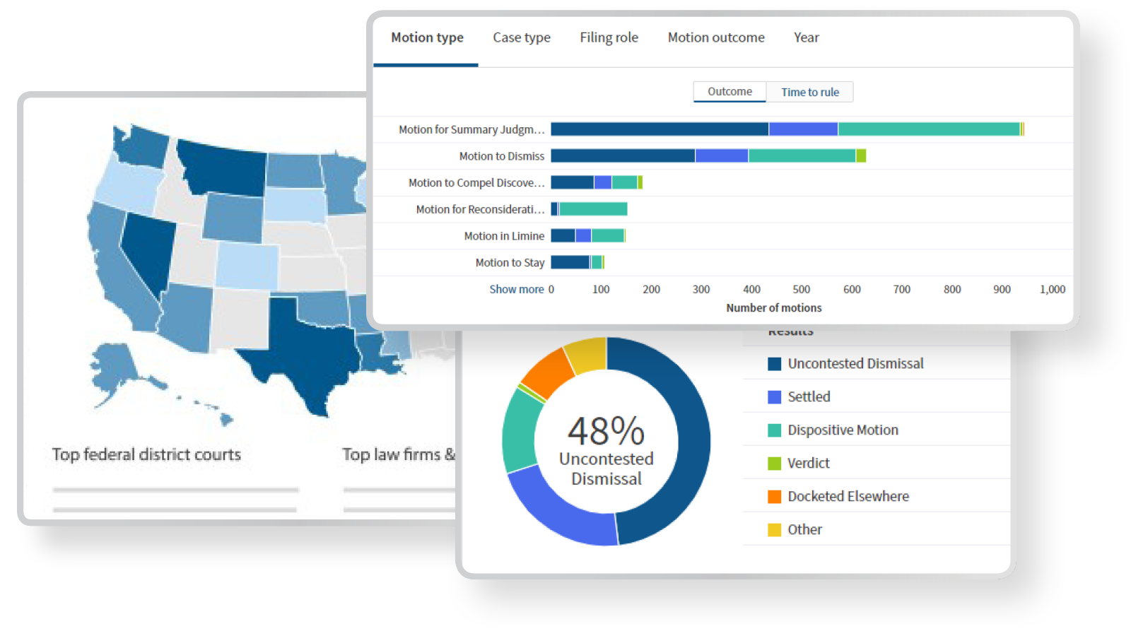 Westlaw Edge | Reviews, Pricing & Demos - SoftwareAdvice GB