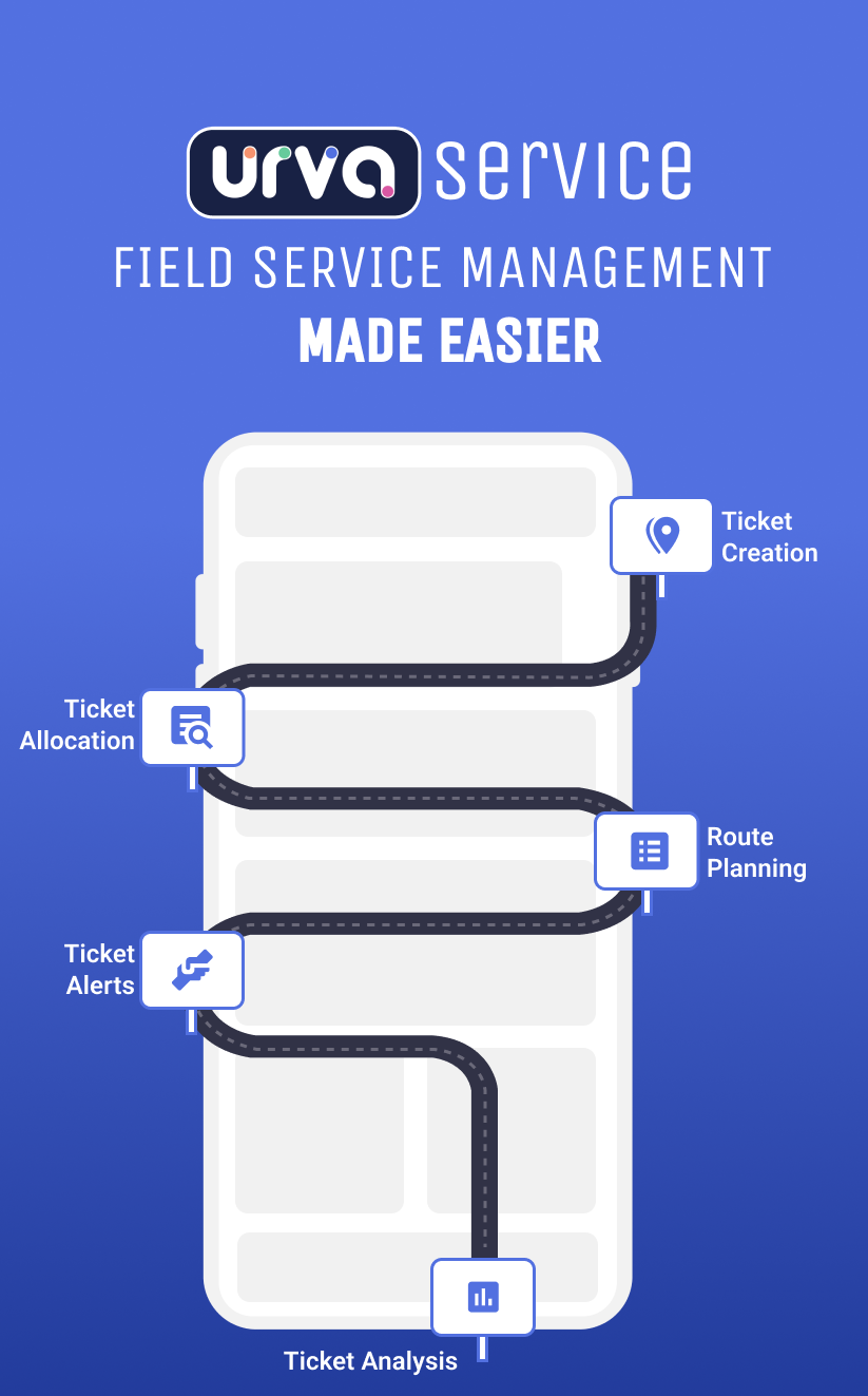 URVA Service Software - 2025 Reviews, Pricing & Demo