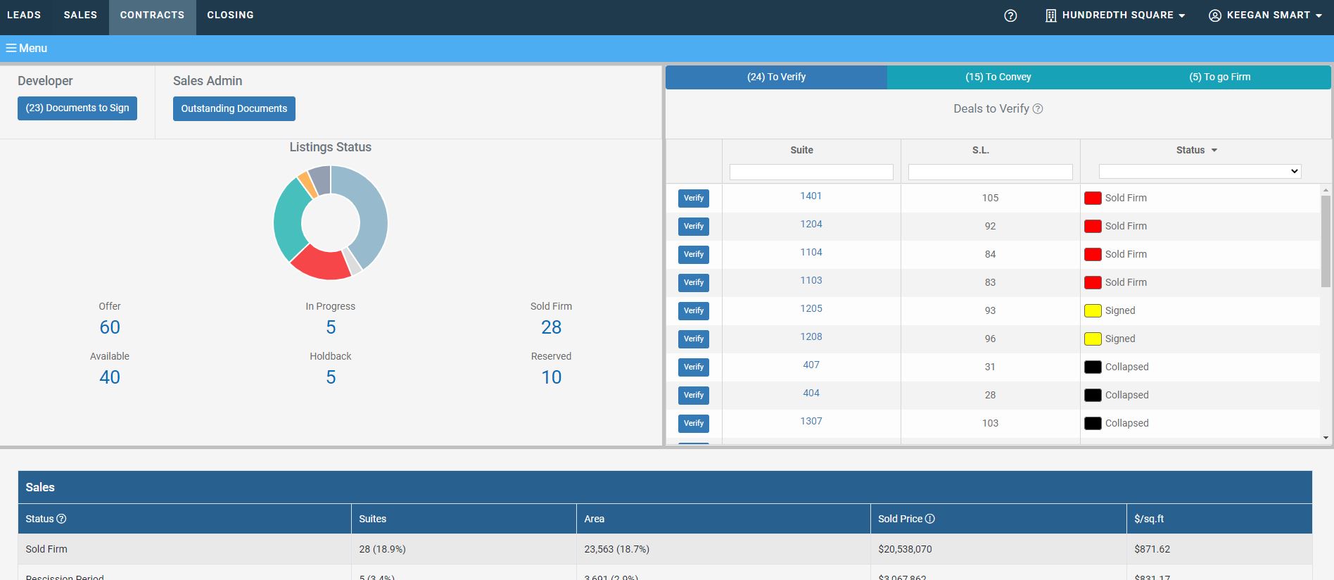 Avesdo Pricing, Alternatives & More 2025 | Capterra