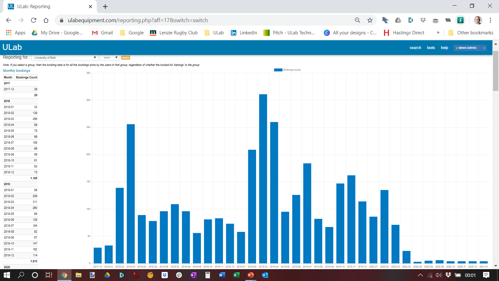 ULab - Opiniones, precios y características - Capterra España 2025
