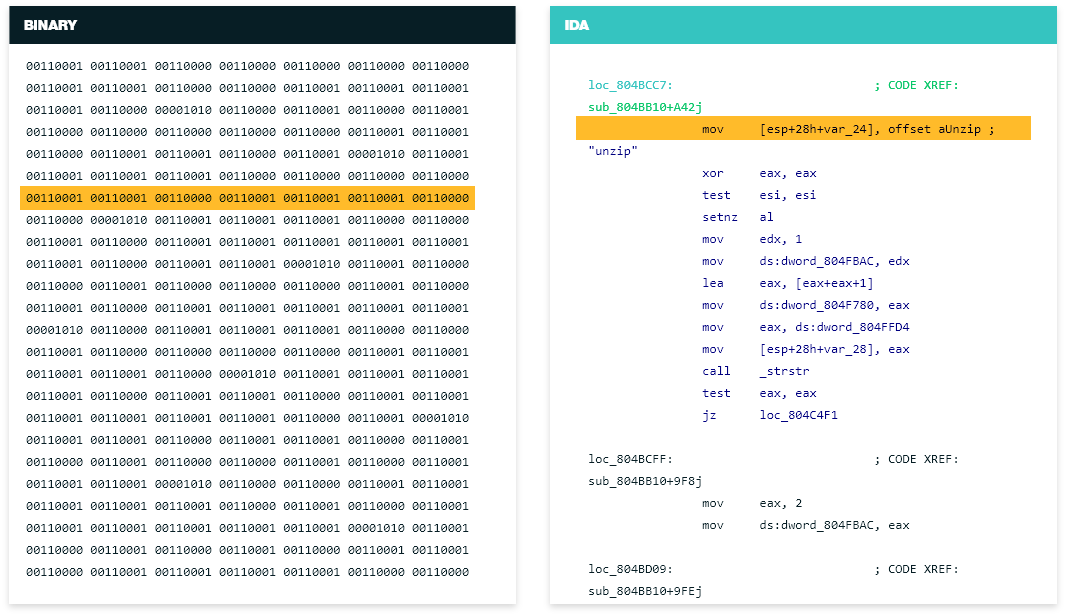 IDA Pro Reviews, Prices & Ratings | GetApp UK 2025