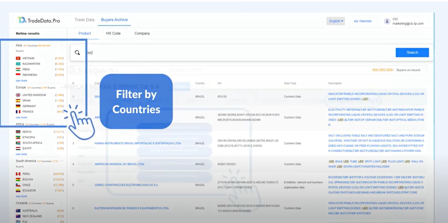 Trade Data Pro Pricing, Alternatives & More 2023 | Capterra