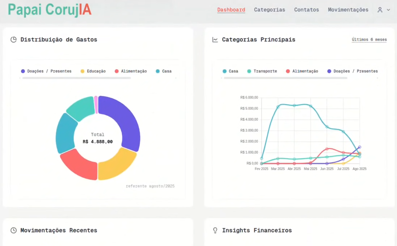 Papai CorujIA Reviews, Prices & Ratings | GetApp UAE 2025