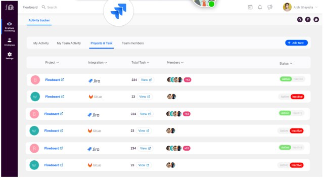 FlowTrack Reviews, Cost & Features | GetApp Australia 2025