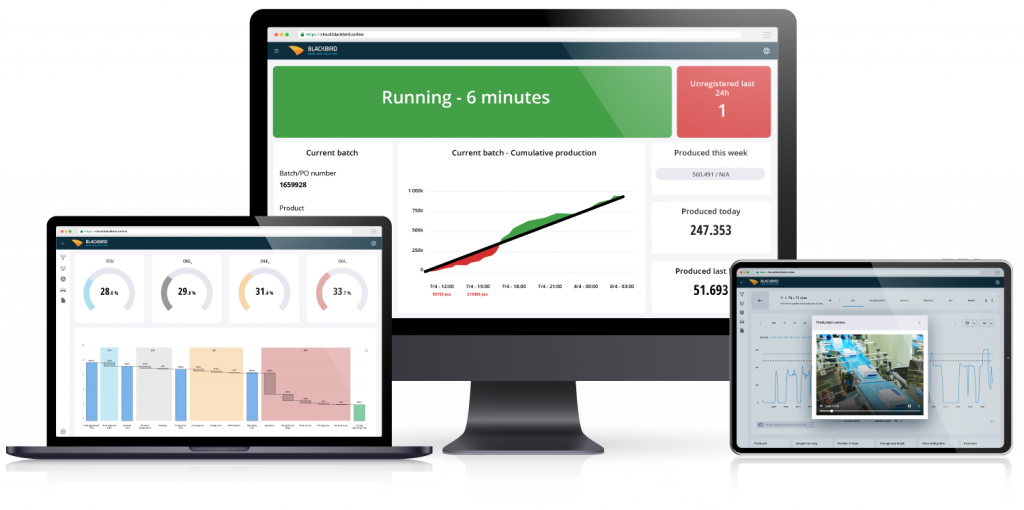 Factbird Cost & Reviews - Capterra Australia 2023