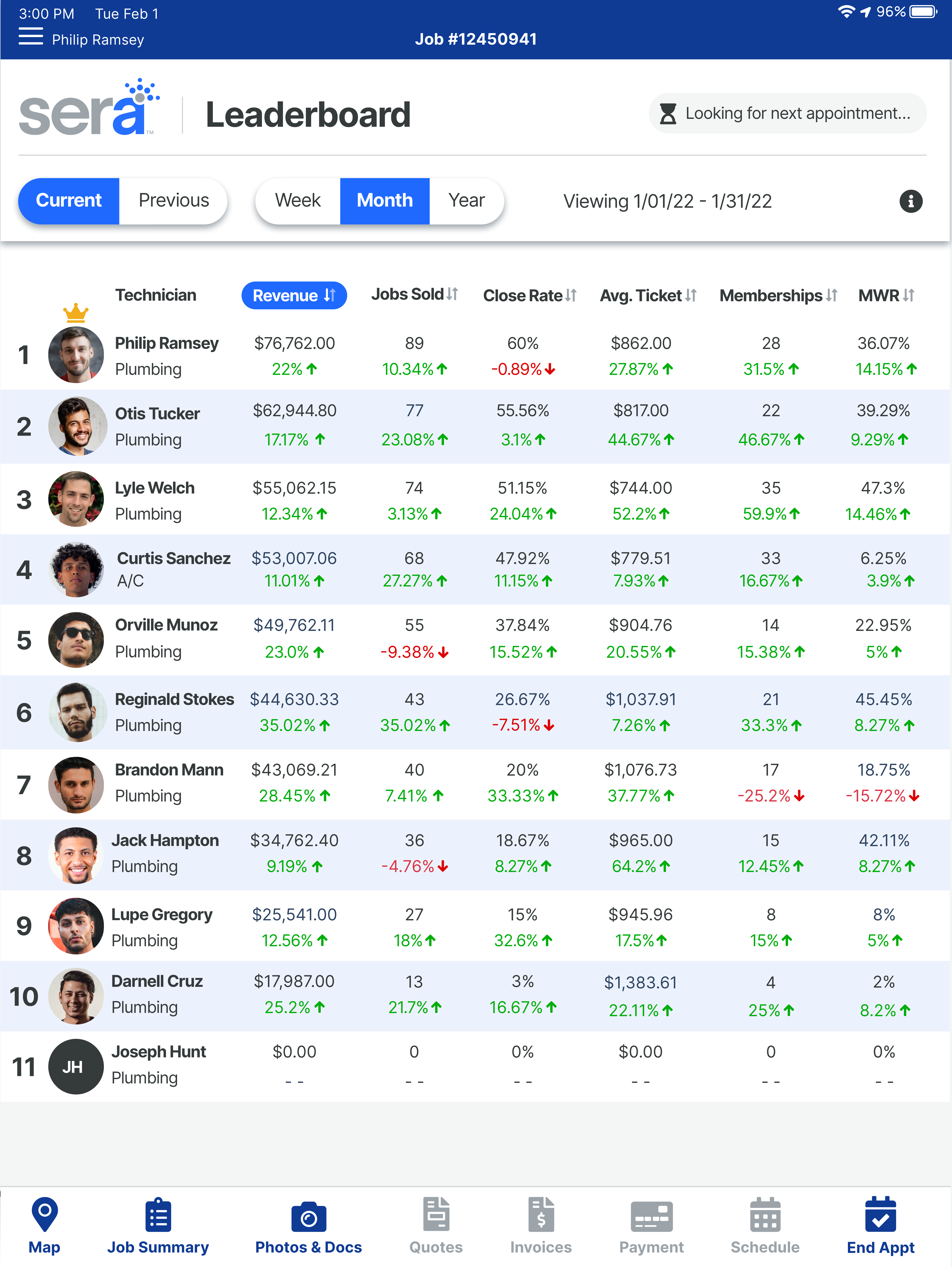 Sera Cost & Reviews - Capterra Australia 2025
