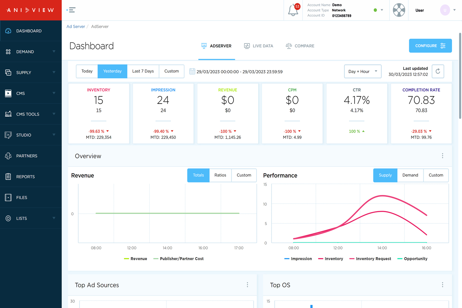 Aniview Pricing, Alternatives & More 2025 | Capterra