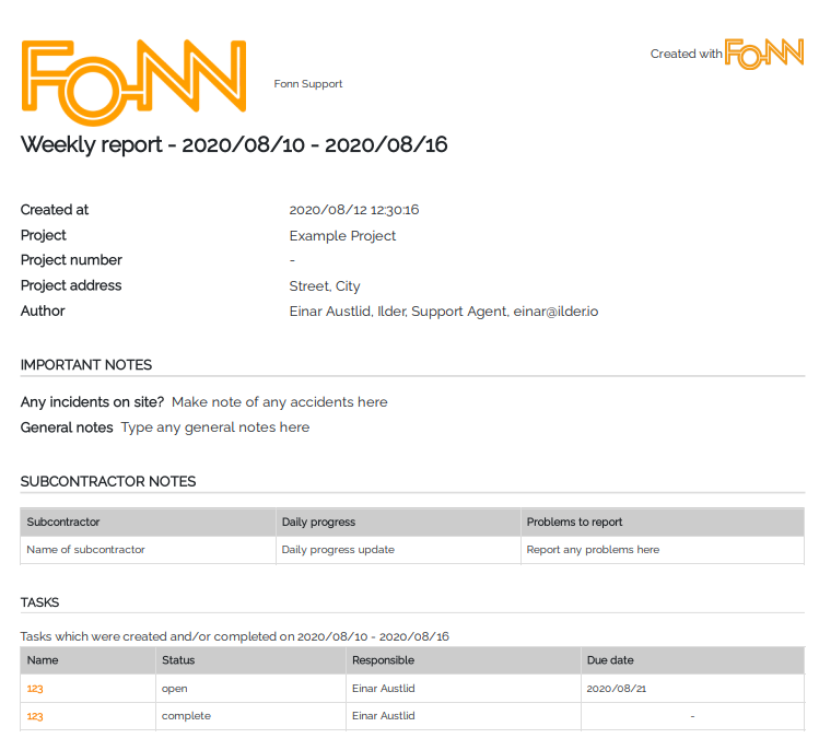 Fonn Reviews, Cost & Features | GetApp Australia 2025