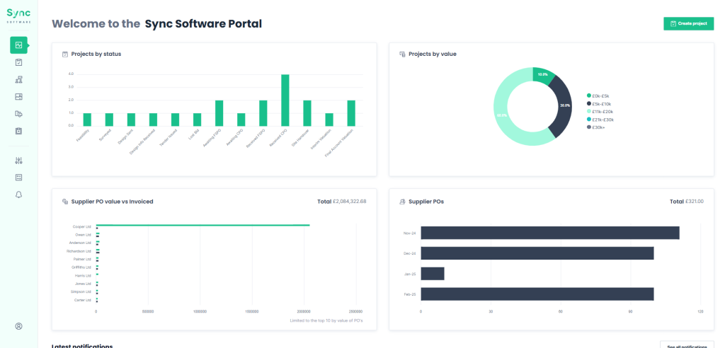 Sync Pricing, Alternatives & More 2025 | Capterra