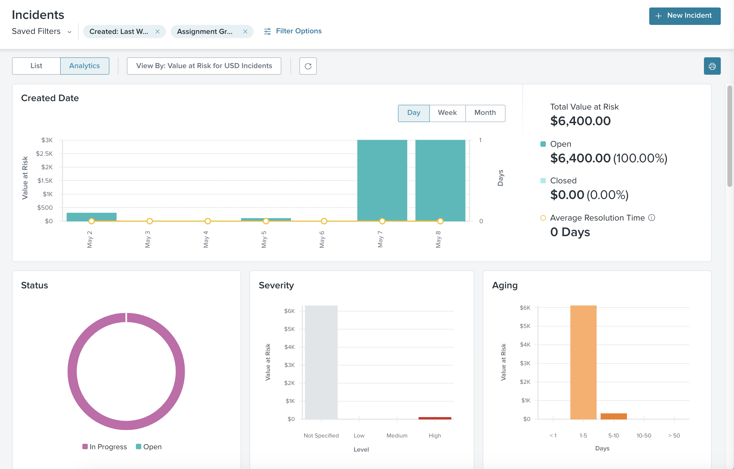 Elementum Cost & Reviews - Capterra Australia 2023