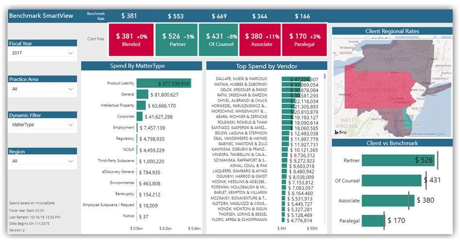 ASCENT Reviews, Cost & Features | GetApp Australia 2025