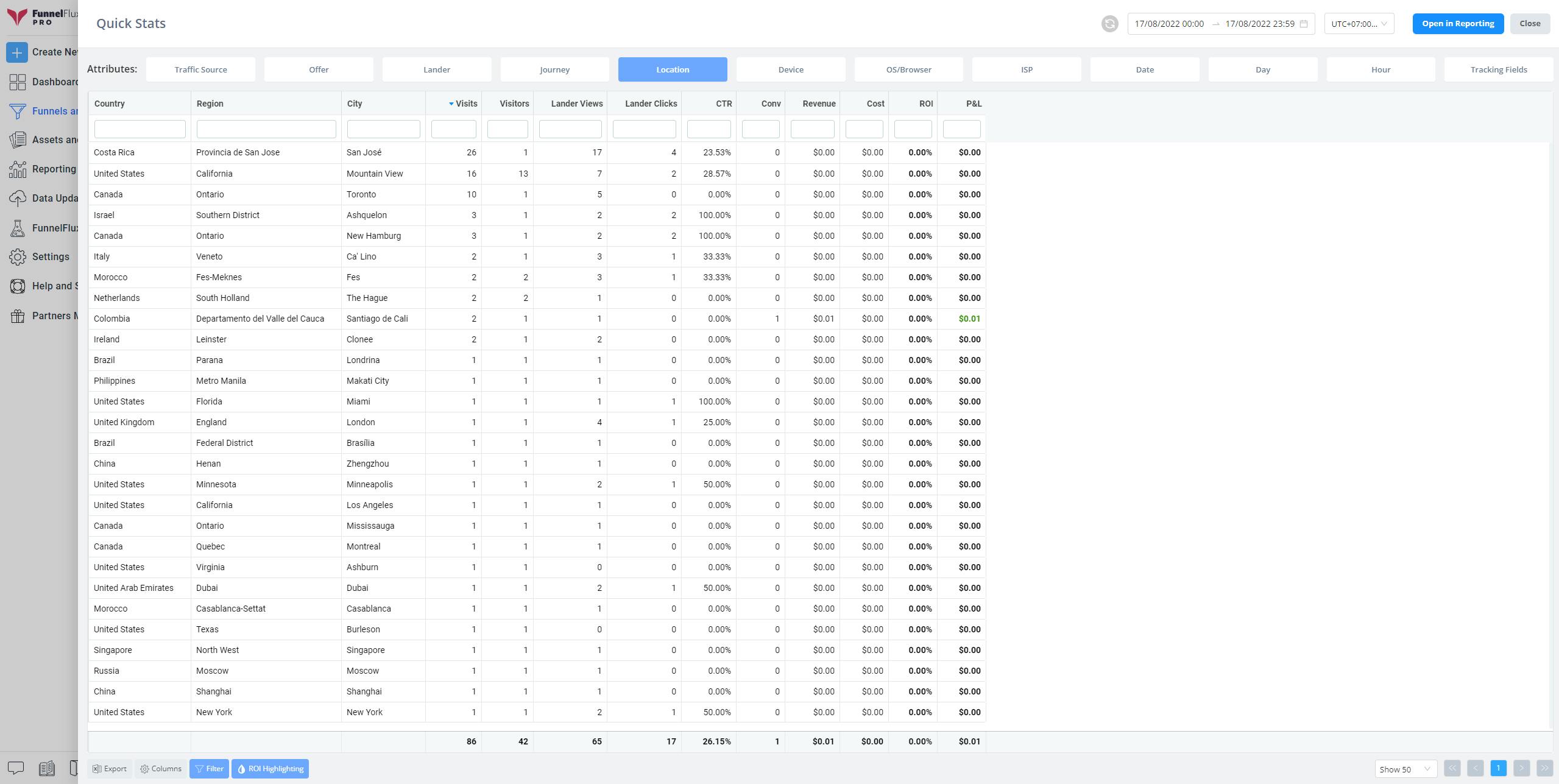 FunnelFlux Pro Pricing, Alternatives & More 2023 | Capterra