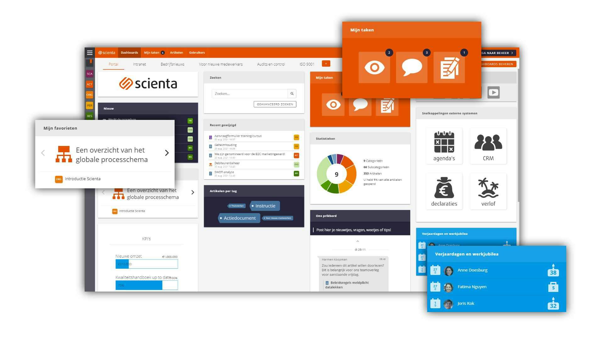WoodWing Scienta | Reviews, Pricing & Demos - SoftwareAdvice AU