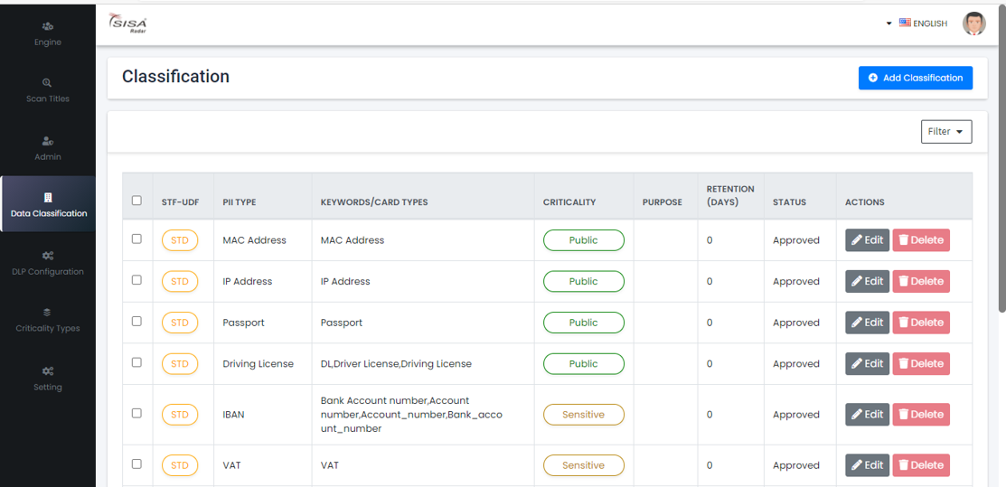 Sisa Radar Software - 2024 Reviews, Pricing & Demo