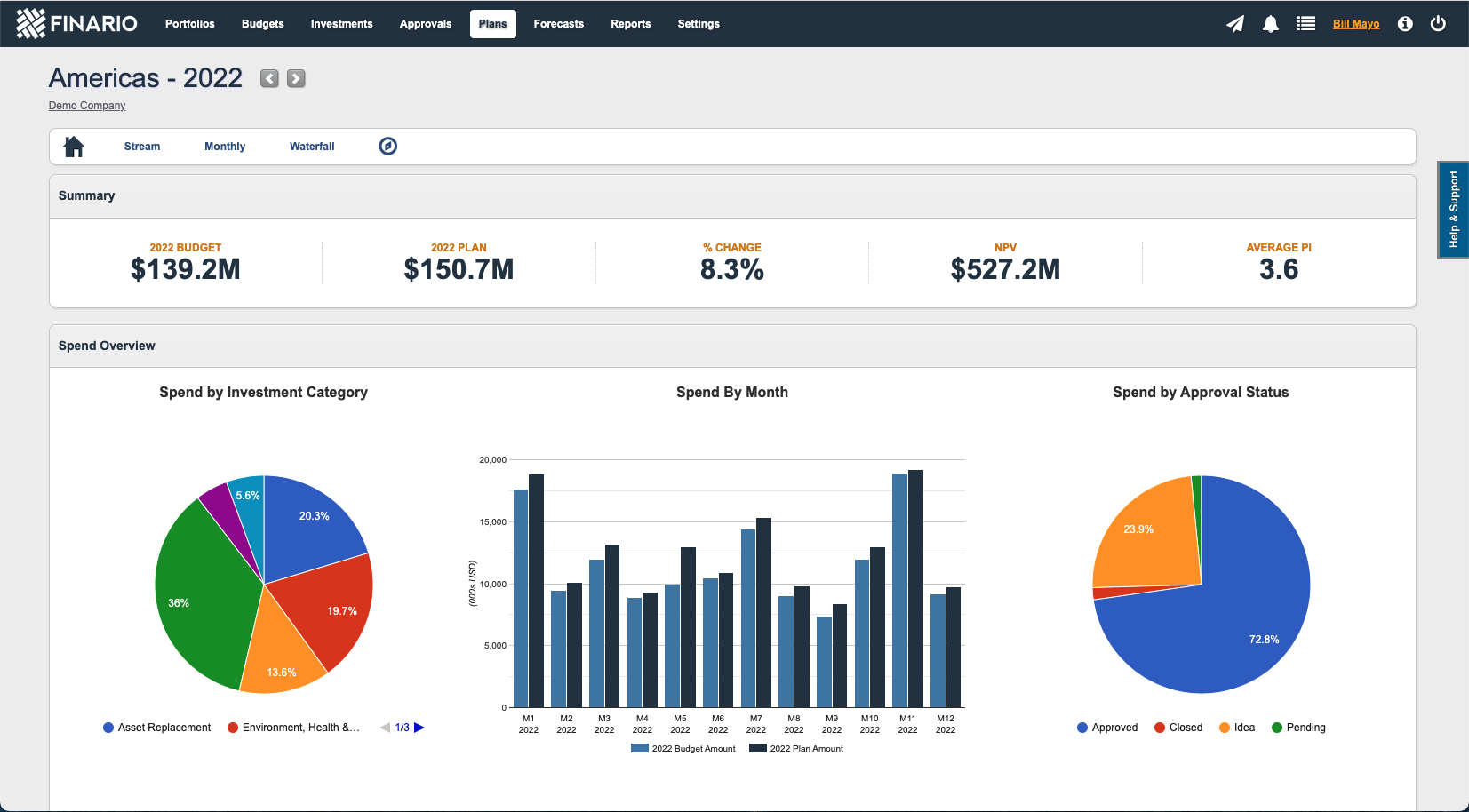 Finario Pricing, Cost & Reviews - Capterra UK 2024