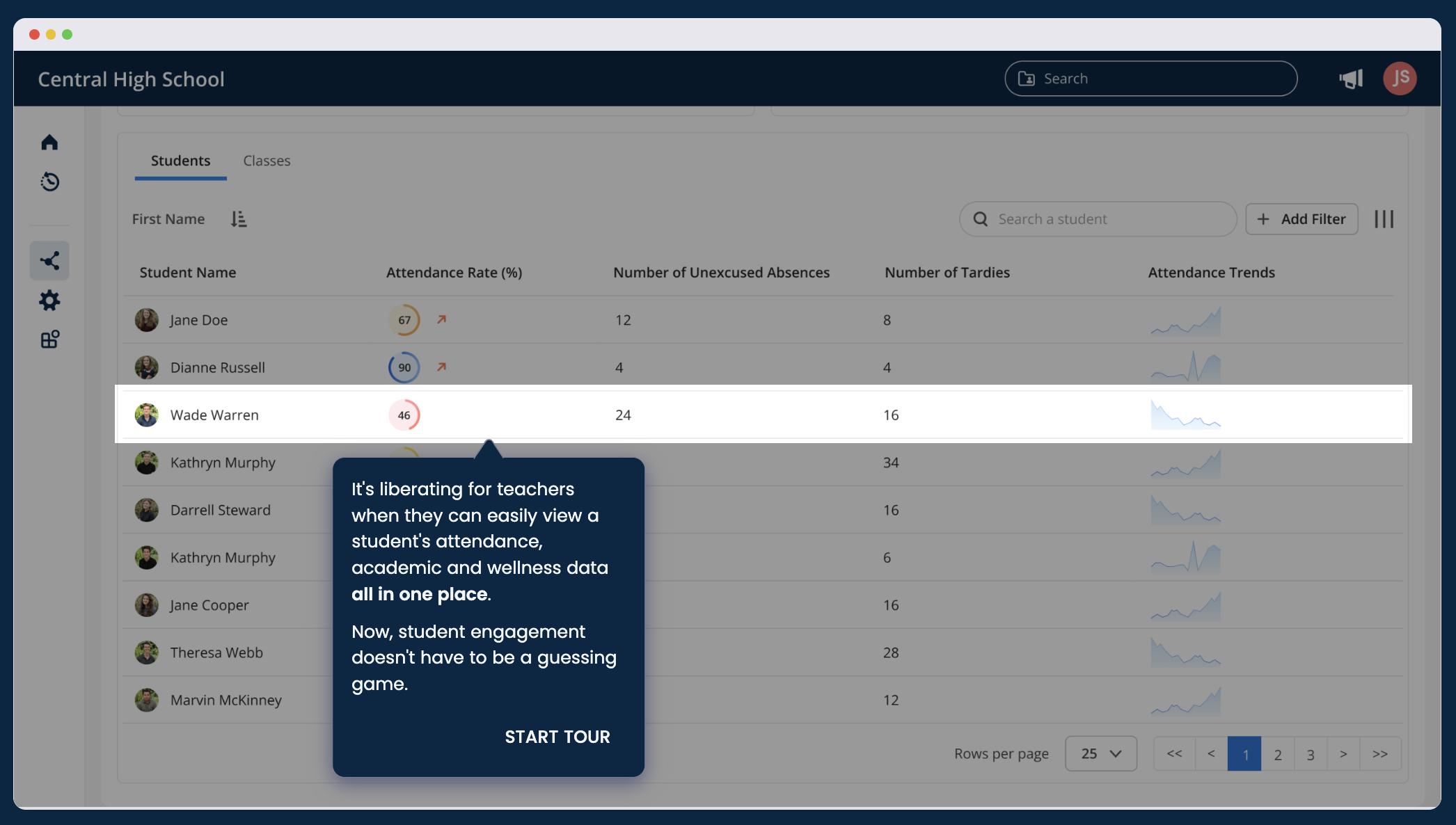Orah Reviews, Cost & Features | GetApp Australia 2025