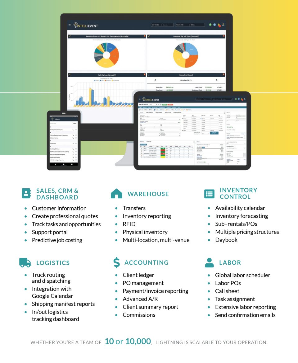 IntelliEvent Lightning Pricing, Alternatives & More 2023 | Capterra