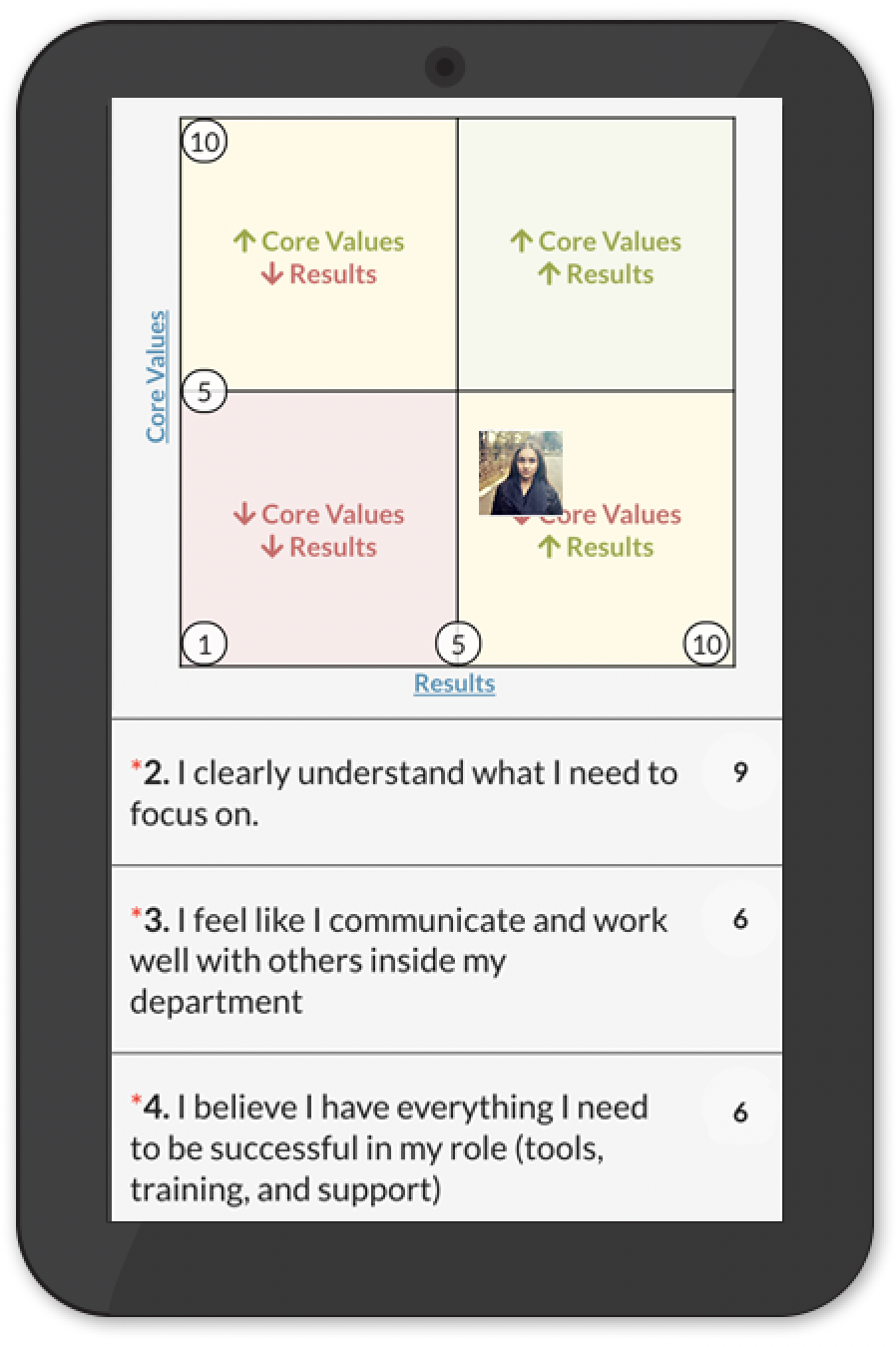 Threads Culture Software - 2025 Reviews, Pricing & Demo