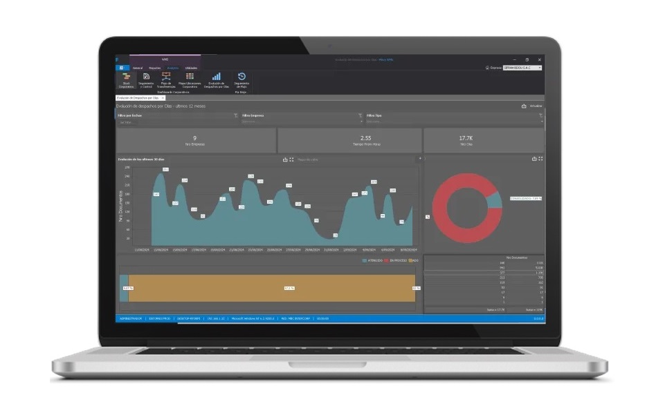 Flexy WMS Pricing, Alternatives & More 2025 | Capterra