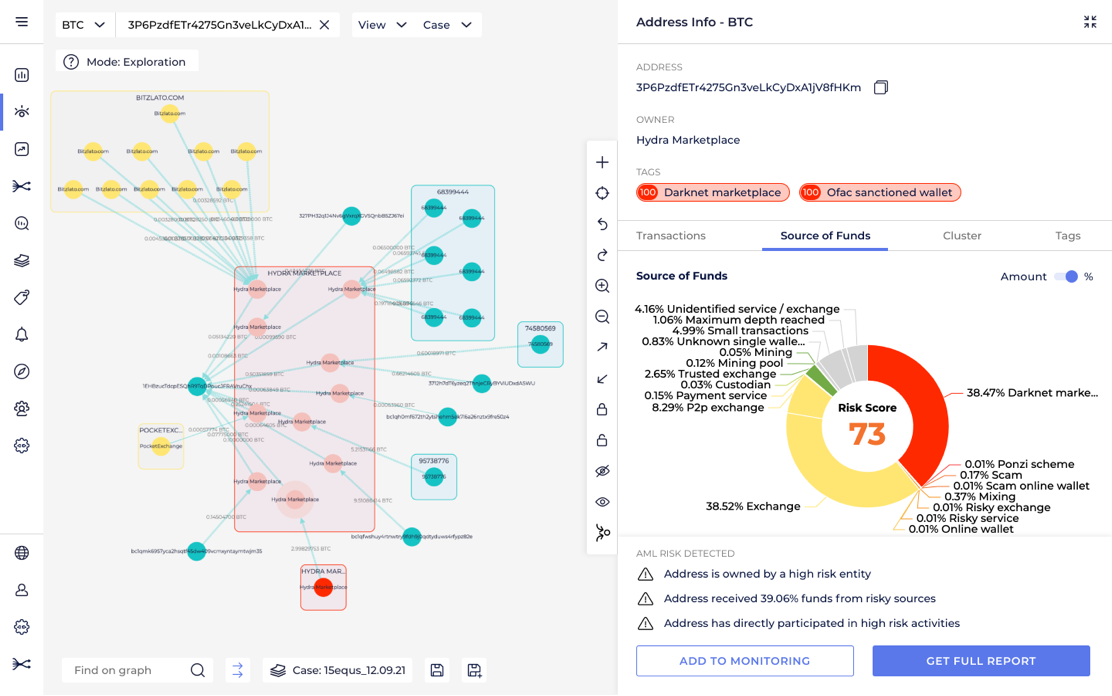 Global Ledger Software Reviews, Demo & Pricing - 2024