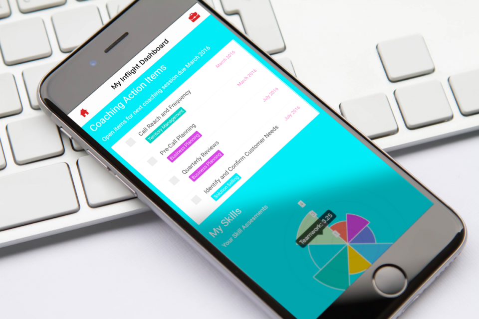 Pitcher Reviews, Prices & Ratings | GetApp Canada 2025