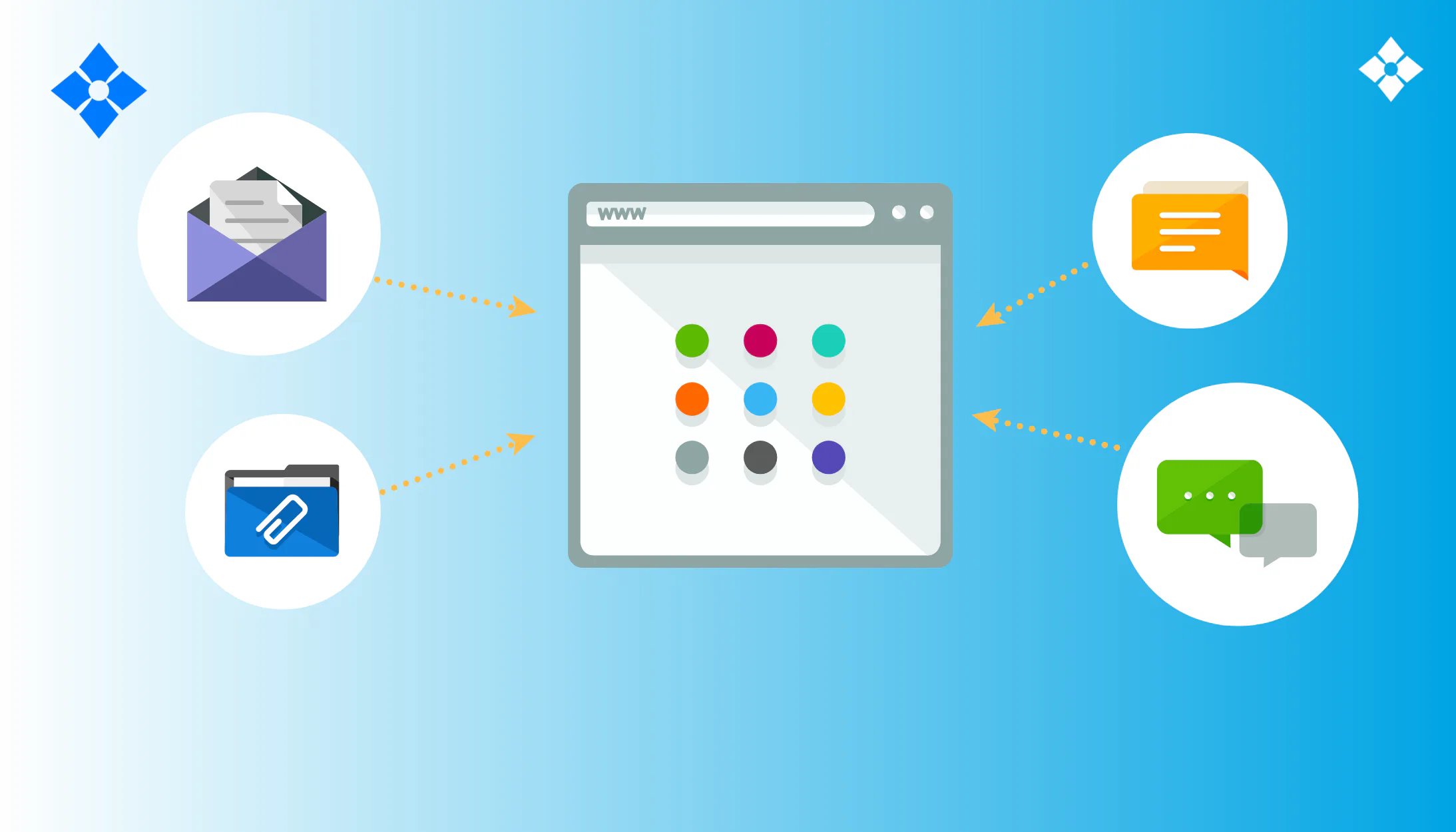 Foundry Bean Global Work System Reviews, Cost & Features | GetApp ...