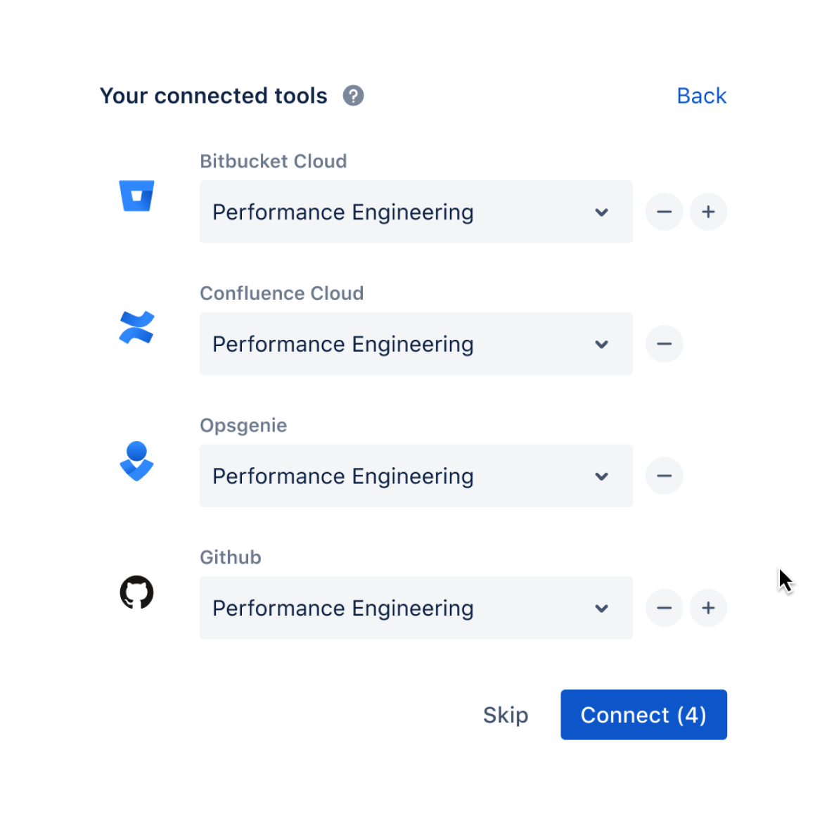 Open DevOps - Preço, avaliações e classificação - Capterra Brasil 2025