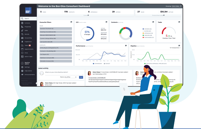 MRI Box and Dice Pricing, Cost & Reviews - Capterra UK 2023