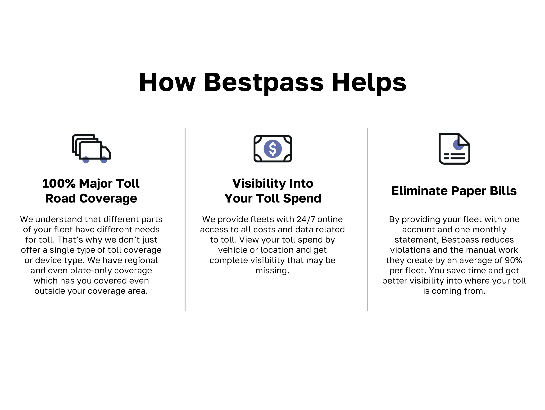 Bestpass Pricing, Alternatives & More 2025 | Capterra
