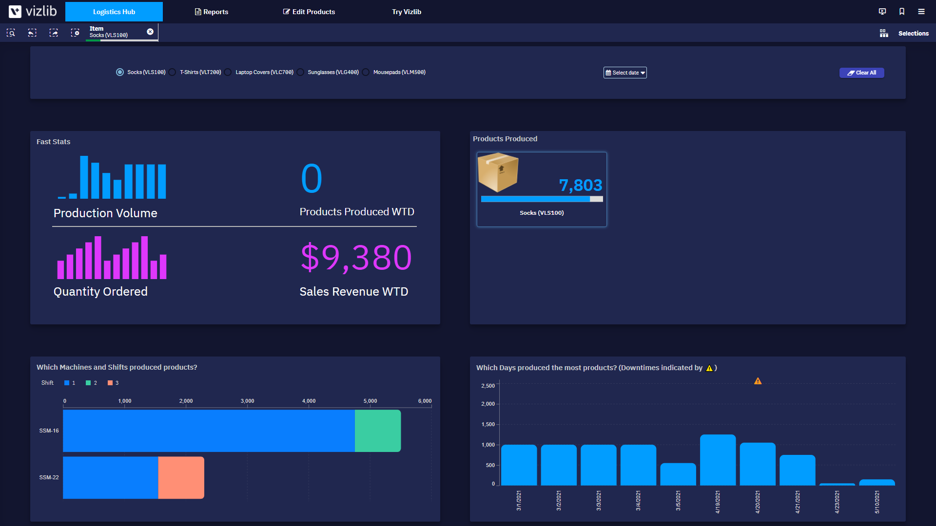 Vizlib Reviews, Prices & Ratings | GetApp Canada 2025