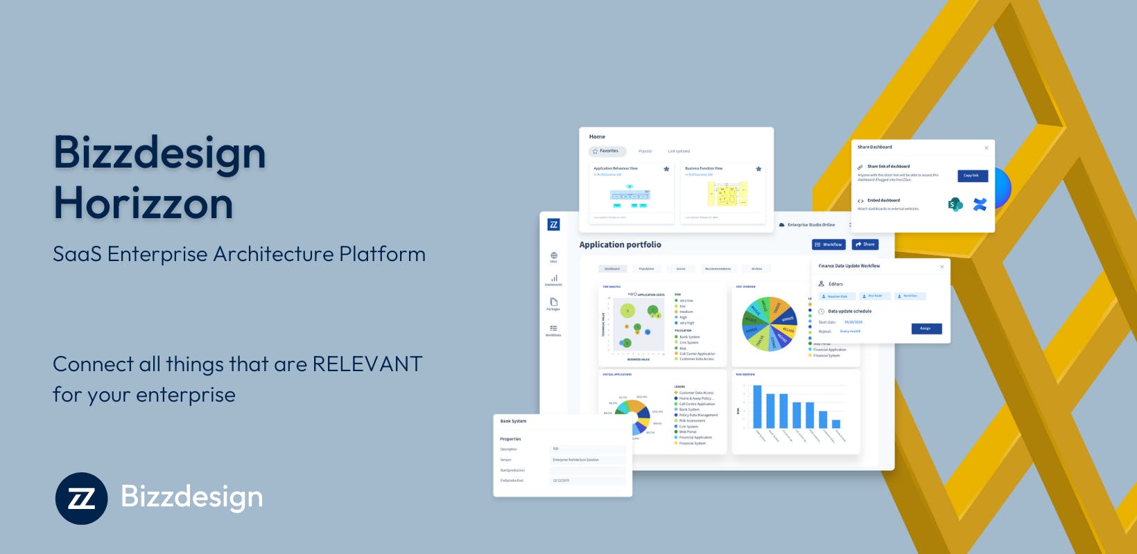 BizzDesign Enterprise Studio Pricing, Alternatives & More 2023 | Capterra