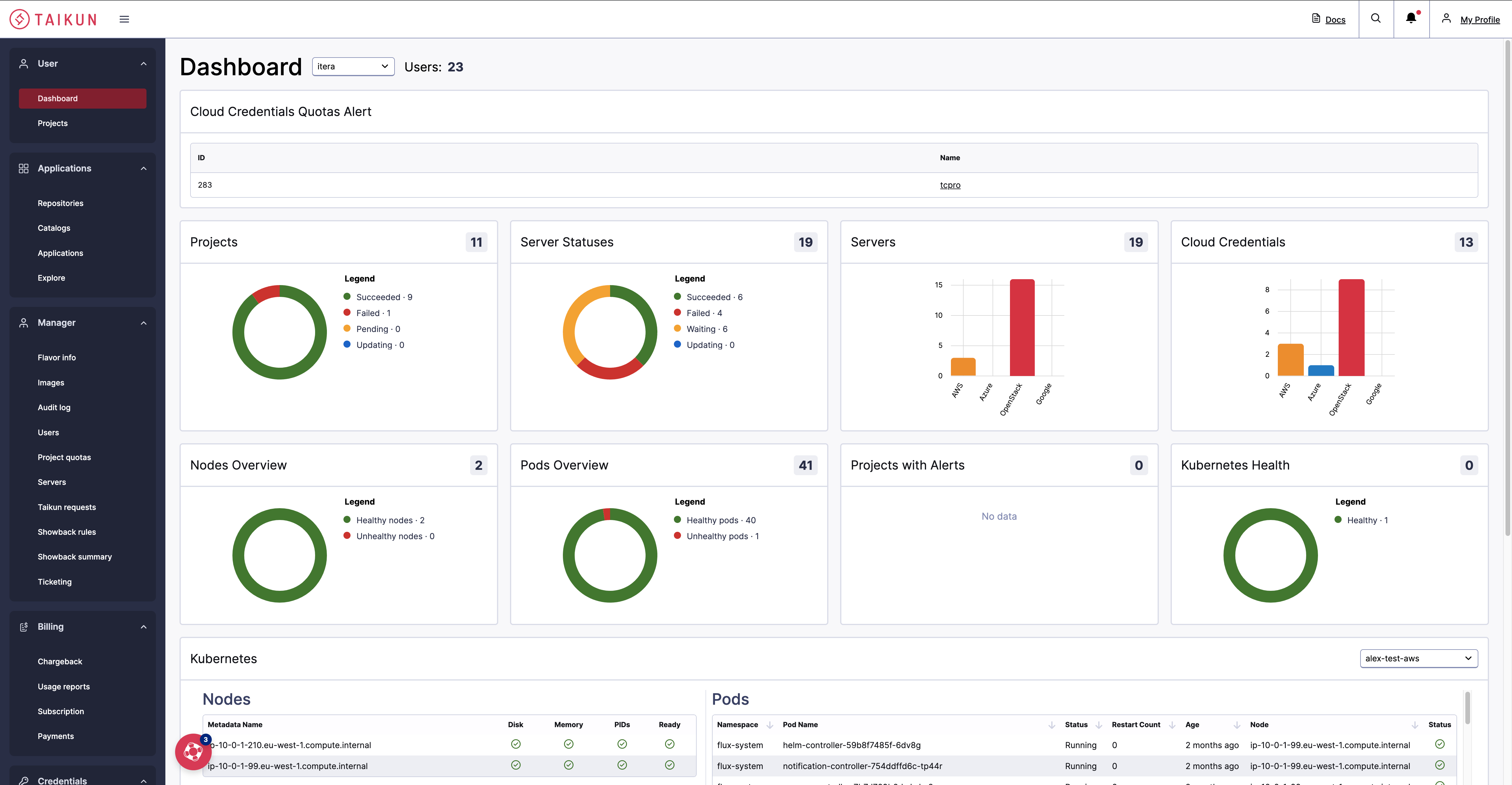 Taikun Cost & Reviews - Capterra Australia 2025