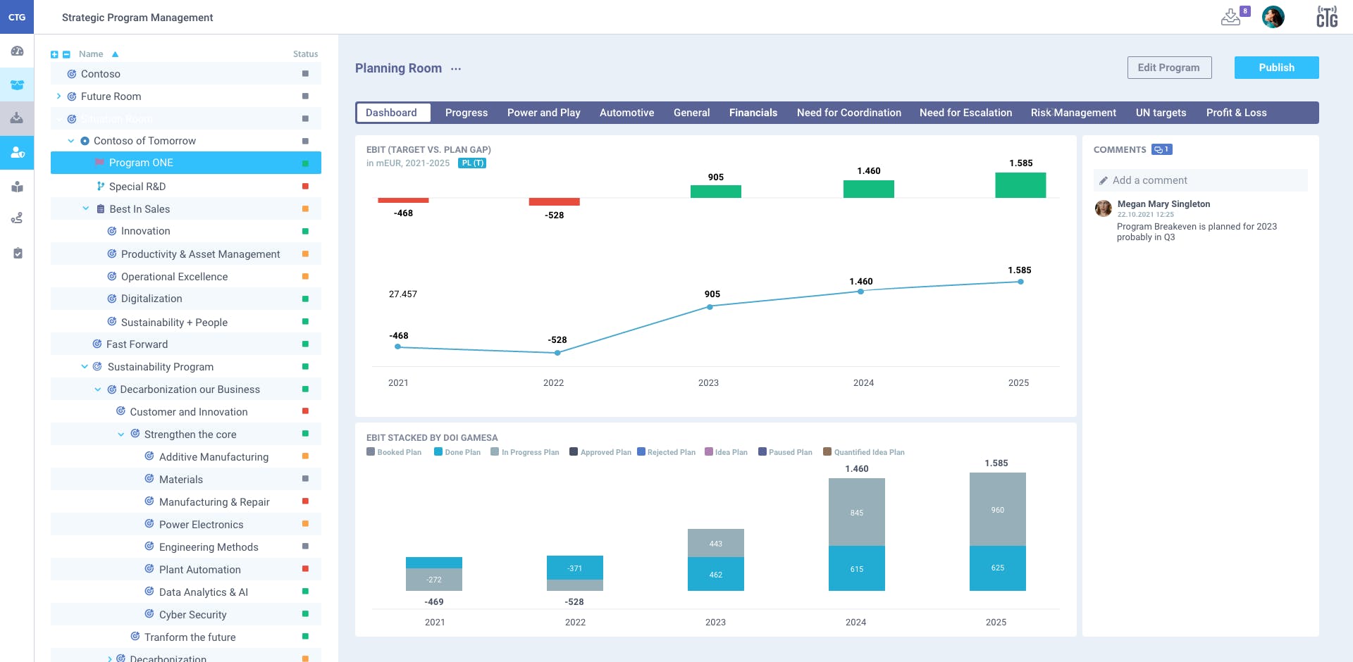 Evolutionizer Enterprise Strategy Suite Pricing, Alternatives & More ...