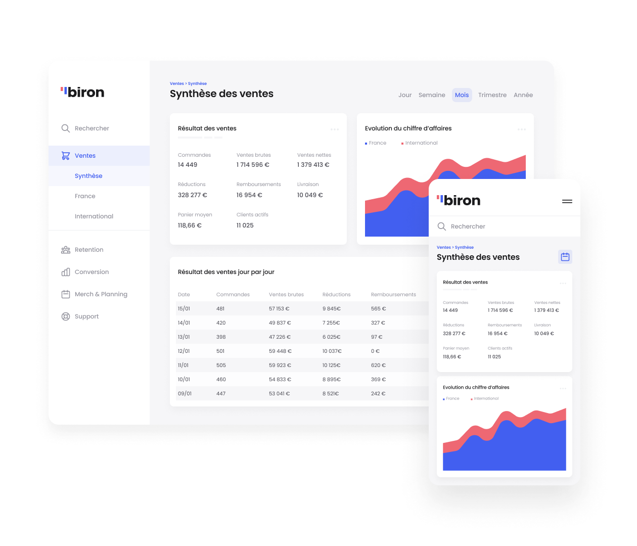 Biron Pricing, Alternatives & More 2025 | Capterra