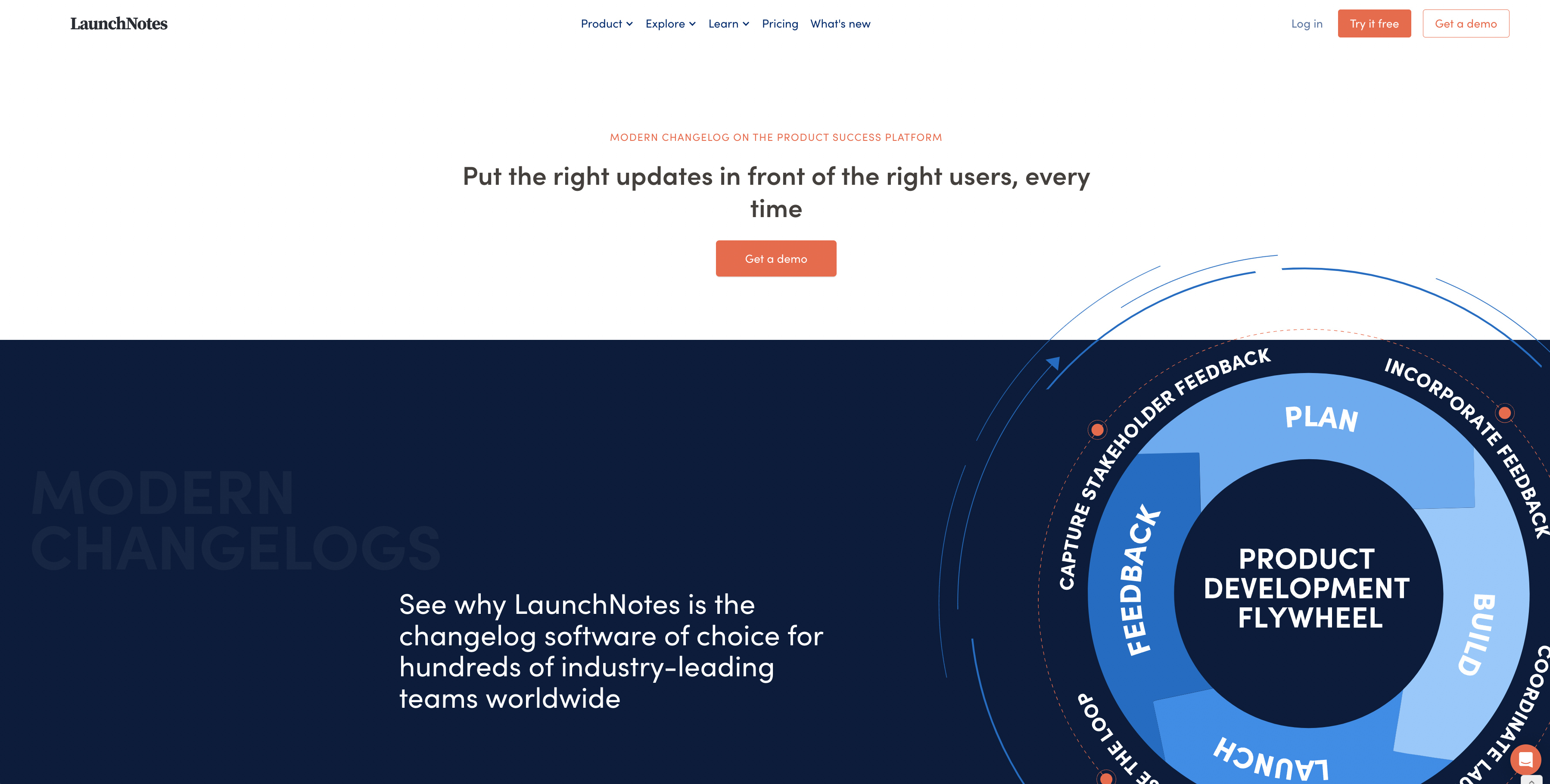LaunchNotes Pricing, Alternatives & More 2025 | Capterra