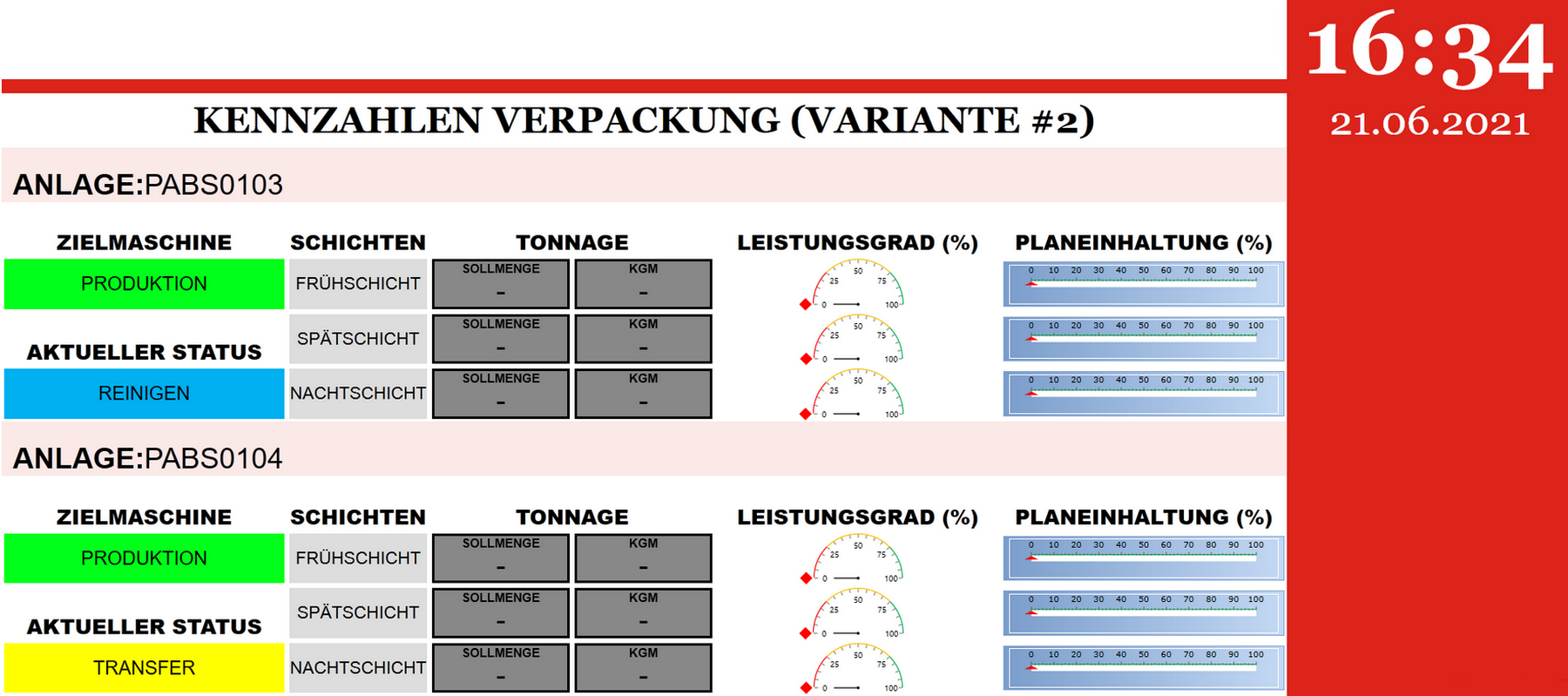 PROvis | Reviews, Pricing & Demos - SoftwareAdvice IE
