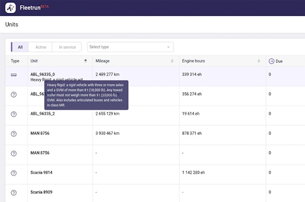 Astreon Reviews, Demo & Pricing - 2022