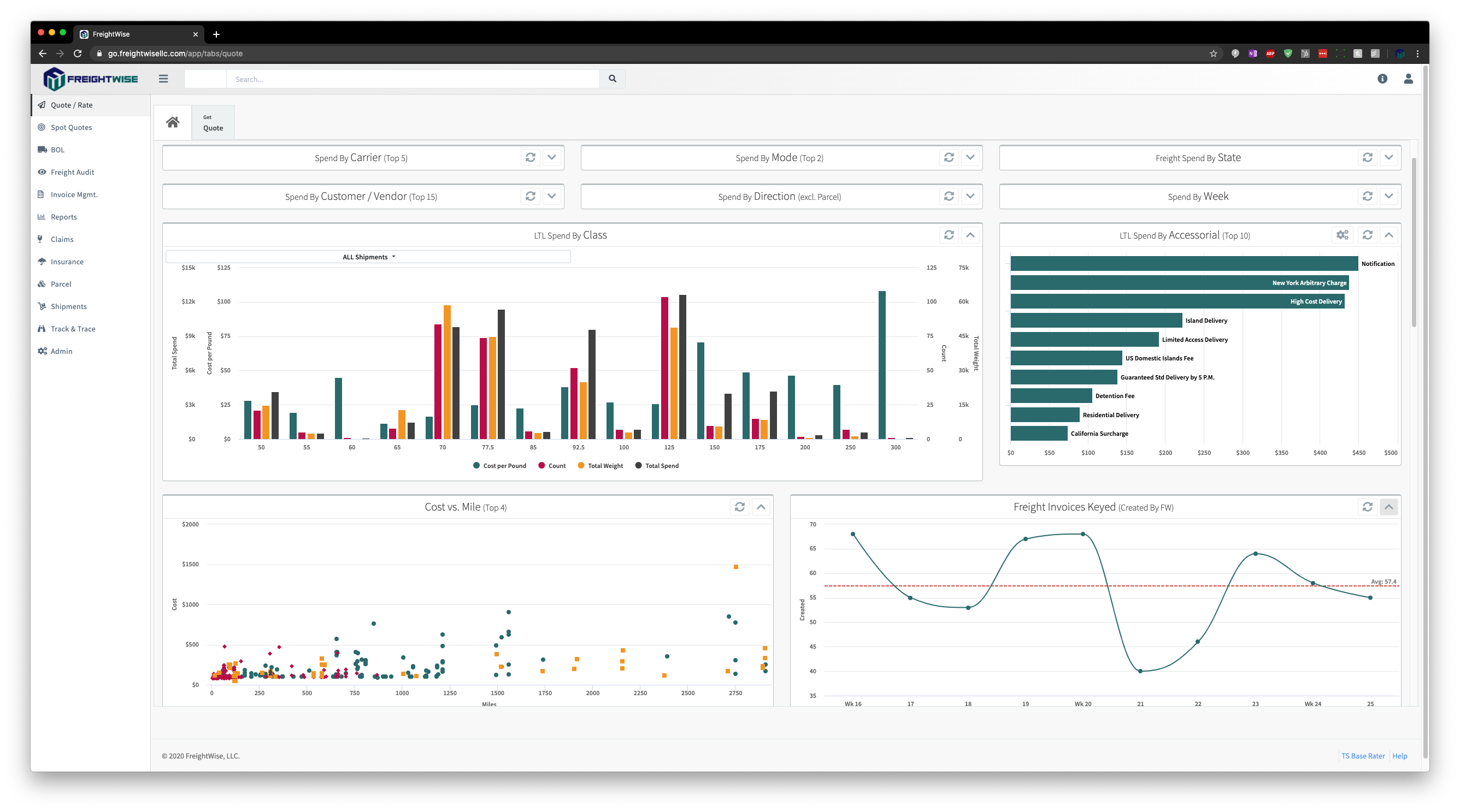 FreightWise | Reviews, Pricing & Demos - SoftwareAdvice AU