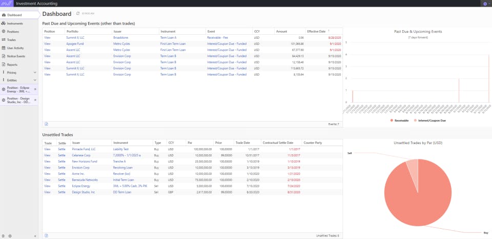 Allvue Pricing, Alternatives & More 2023 | Capterra