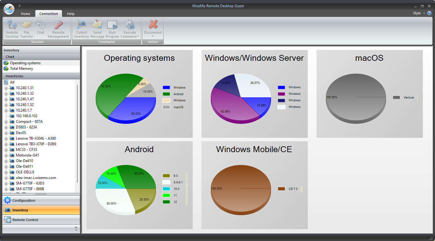 WiseMo Remote Desktop Reviews, Prices & Ratings | GetApp South Africa 2025