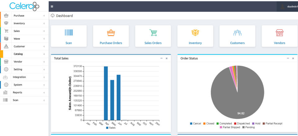 GrexproERP Reviews, Cost & Features | GetApp Australia 2025