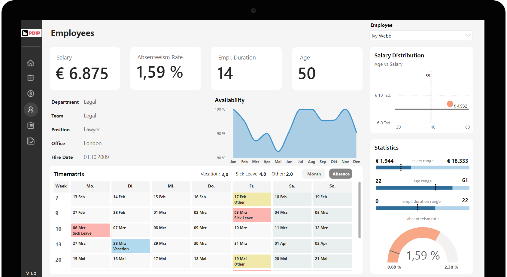 Power BI for Personio Reviews, Cost & Features | GetApp Australia 2024
