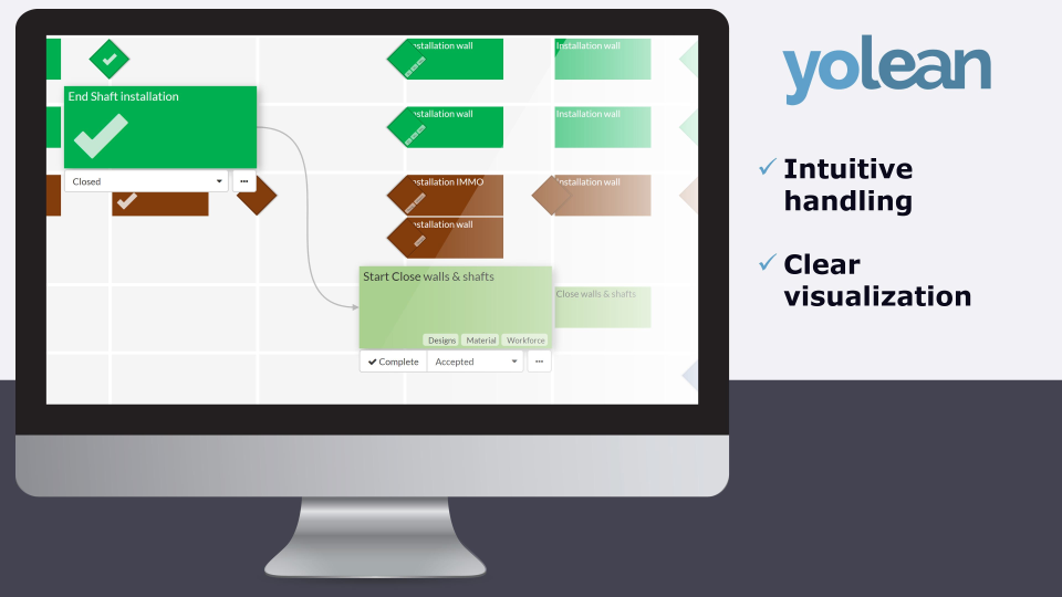 Yolean Cost & Reviews - Capterra Australia 2025