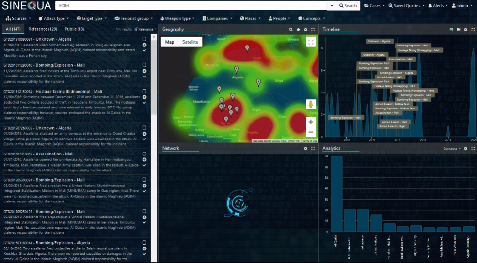 Sinequa Software - 2023 Reviews, Pricing & Demo