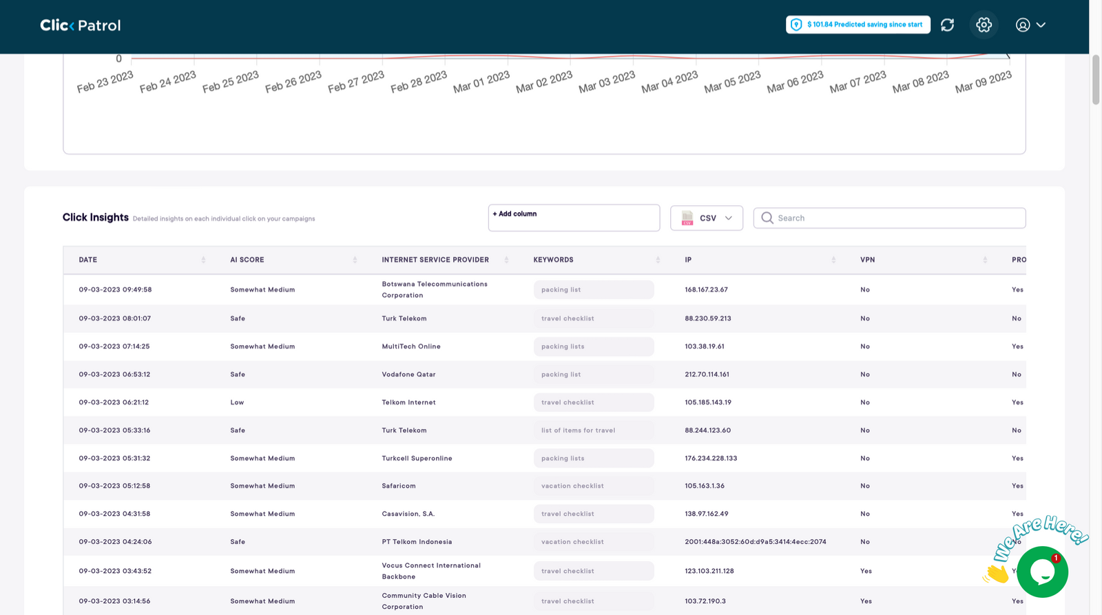 ClickPatrol Reviews, Pricing & Ratings | GetApp NZ 2024